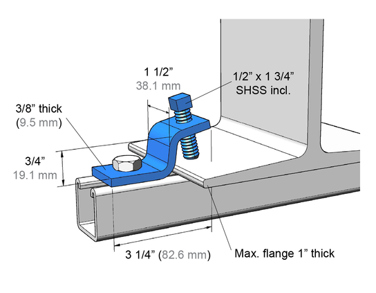 Beam Clamps | Sasco Strut
