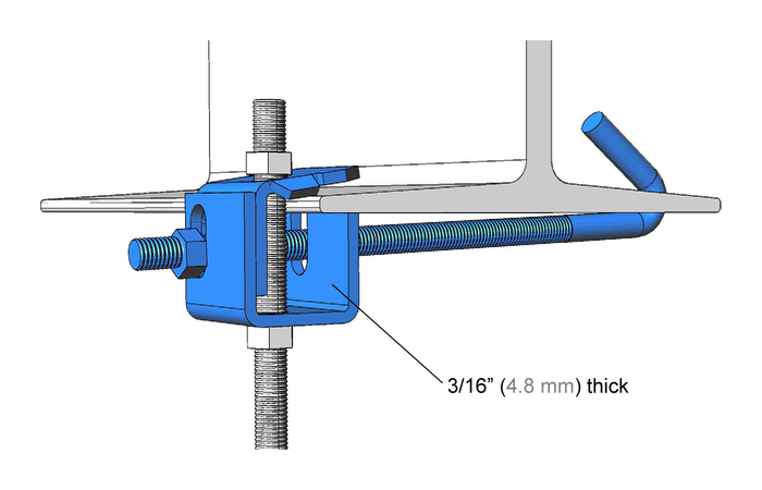 Beam Clamps | Sasco Strut