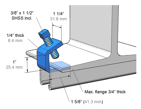 Beam Clamps | Sasco Strut