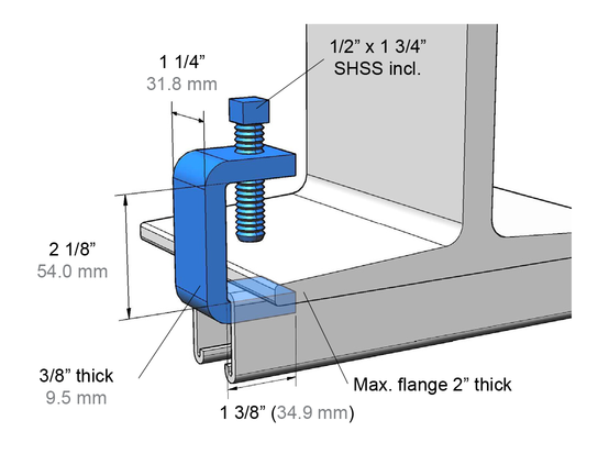 Beam Clamps | Sasco Strut