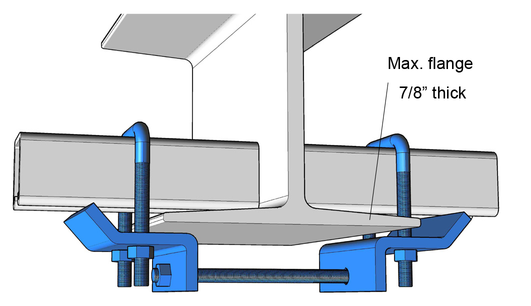 Beam Clamps | Sasco Strut