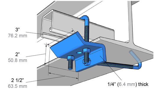 Beam Clamps | Sasco Strut